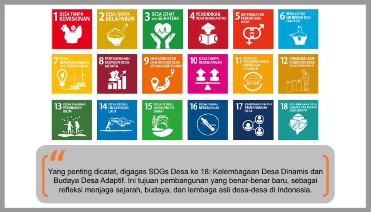 Apresiasi bagi Pendukung Pencapaian Target SDGs - Kompas.id