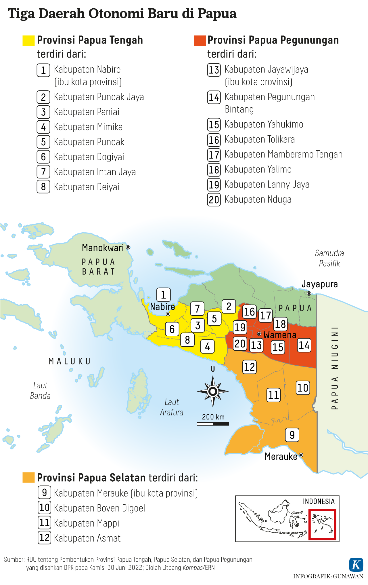 DOB Papua, Politik Identitas, dan Demarginalisasi - Kompas.id