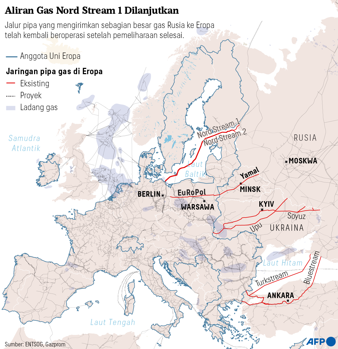 Sweden Stops Investigation of Nord Stream Pipeline Explosion - Kompas.id