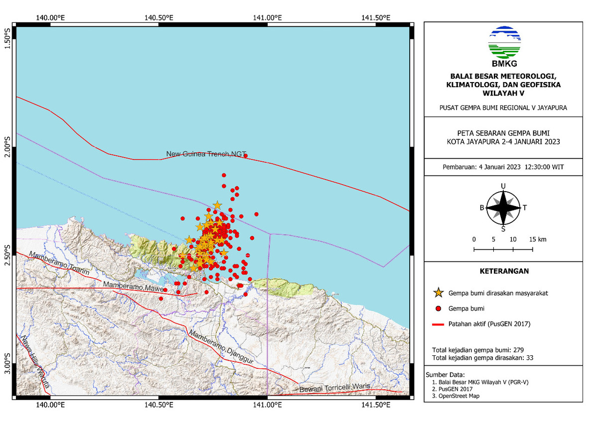 Sudah 279 Gempa Melanda Jayapura dalam Dua Hari - Kompas.id