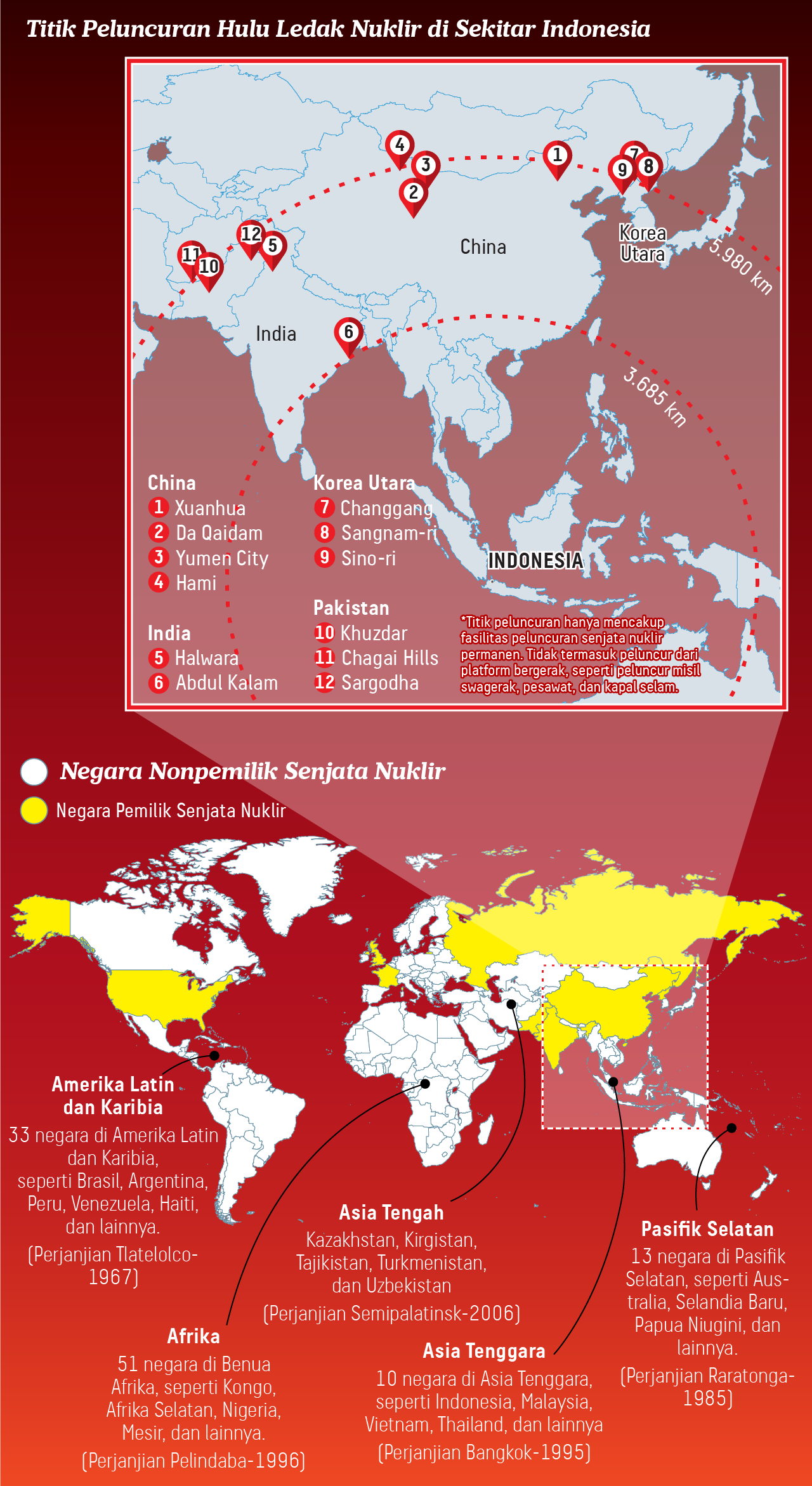 ASEAN Ajak Negara Nuklir Teken Perjanjian Bebas Nuklir - Kompas.id