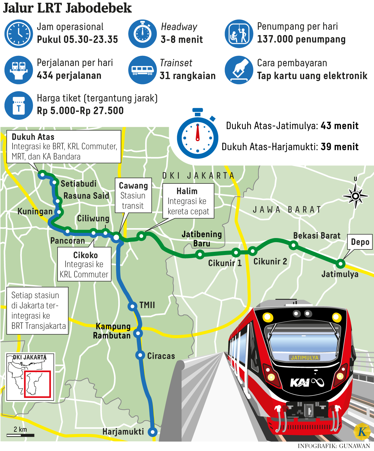Jadwal Perjalanan LRT Jabodebek Ditambah - Kompas.id