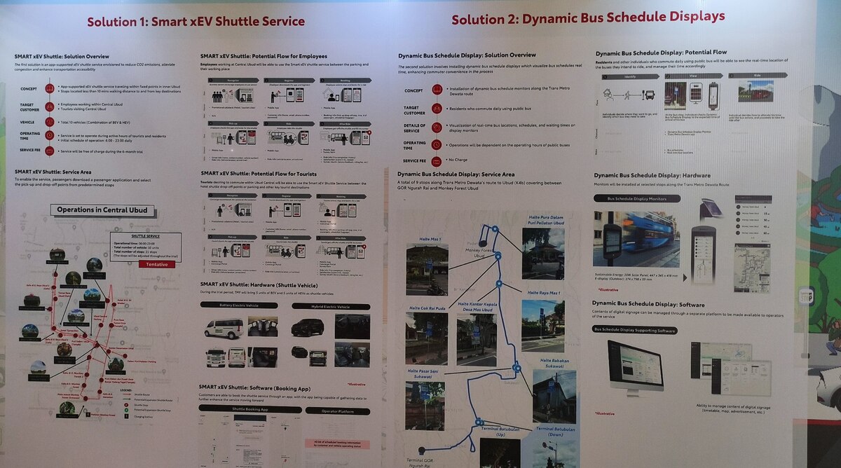 Ubud Becomes a Pilot for SMART's Electrification Transport ...