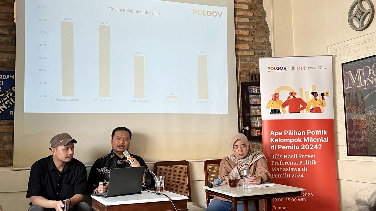 Prabowo Dan Ganjar Bersaing Ketat Rebut Suara Mahasiswa Kompas Id