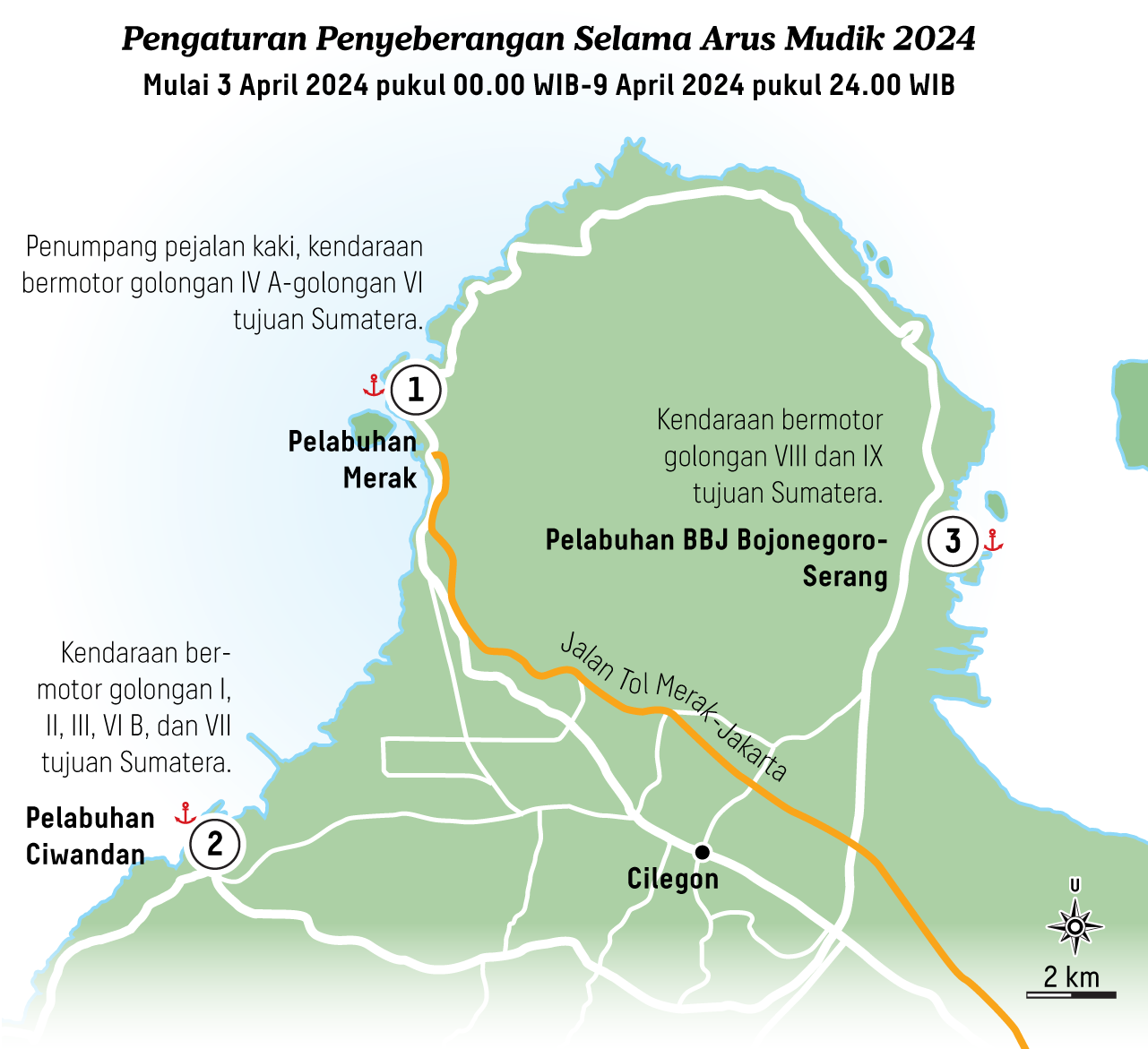 Rekayasa Lalu Lintas dan Penyeberangan Arus Mudik 2024 - Kompas.id