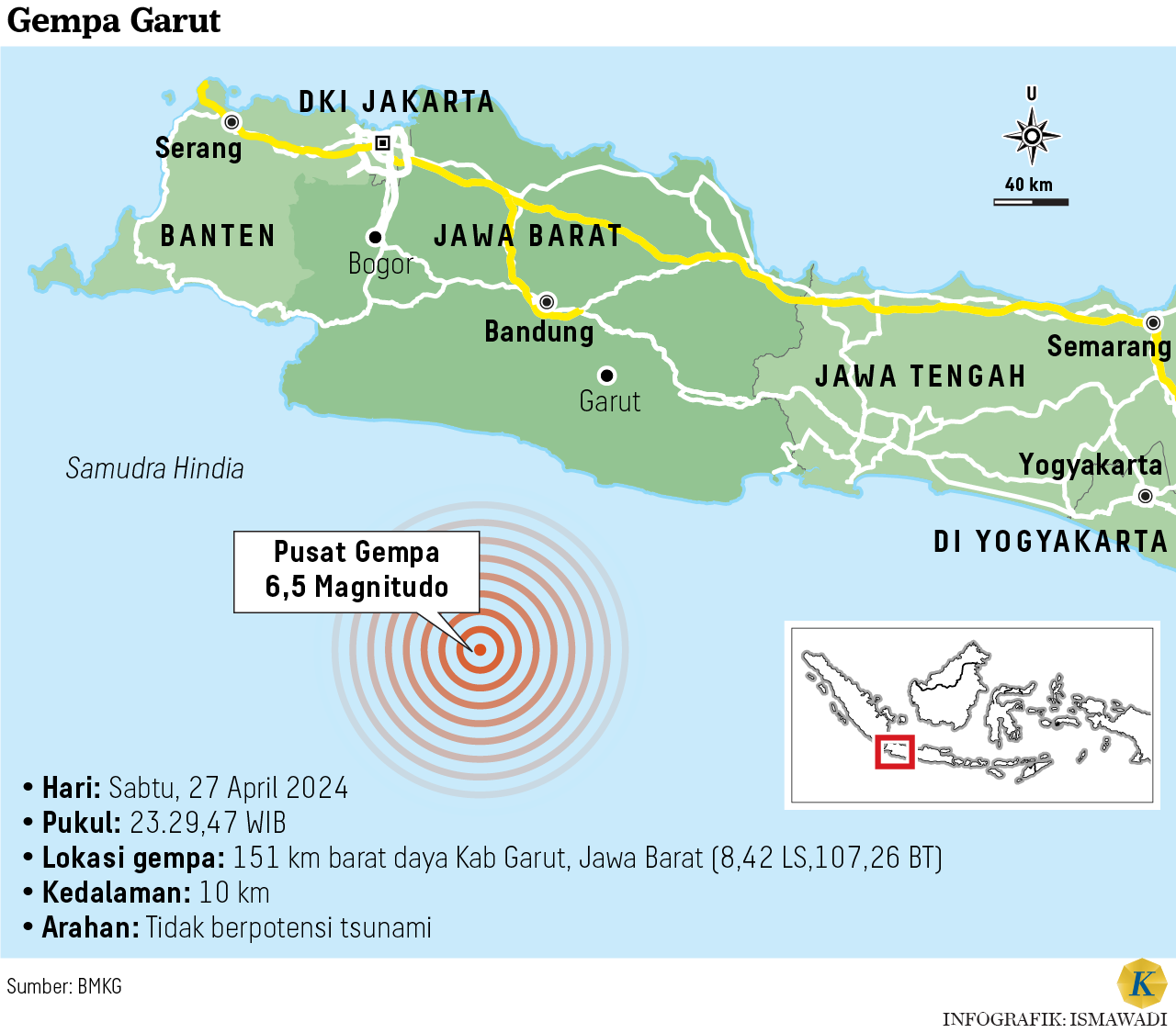 The Garut Earthquake was so powerful, houses and public facilities in ...